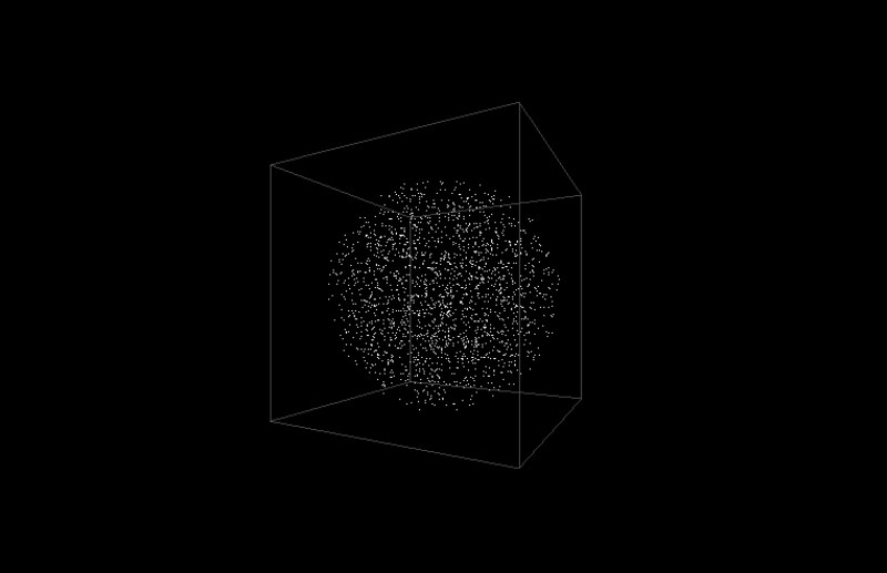 Random points in a sphere
